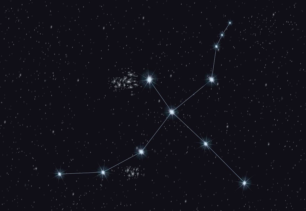 Stjernebilder – Her er alle himmelens stjernebilder | illvit.no