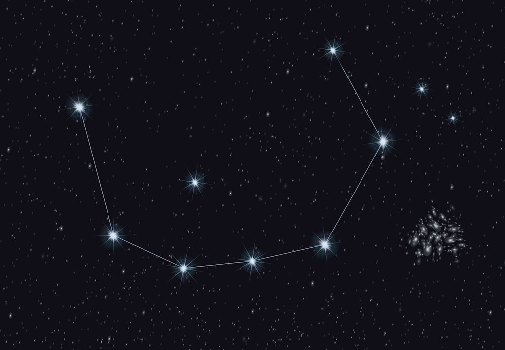 Stjernebilder – Her er alle himmelens stjernebilder | illvit.no