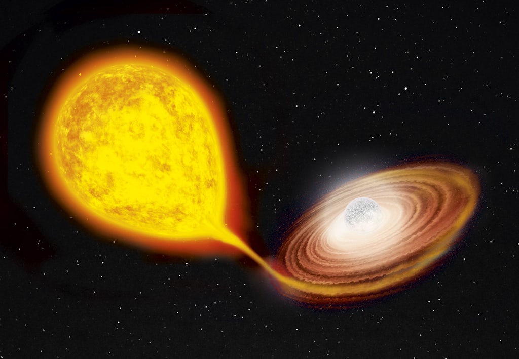 Eksploderende stjerne løser 40 år gammel gåde | illvid.dk
