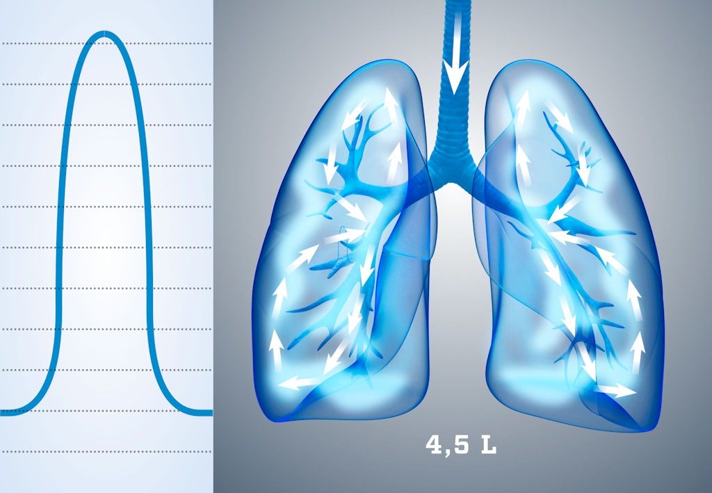 Vi puster for raskt | illvit.no
