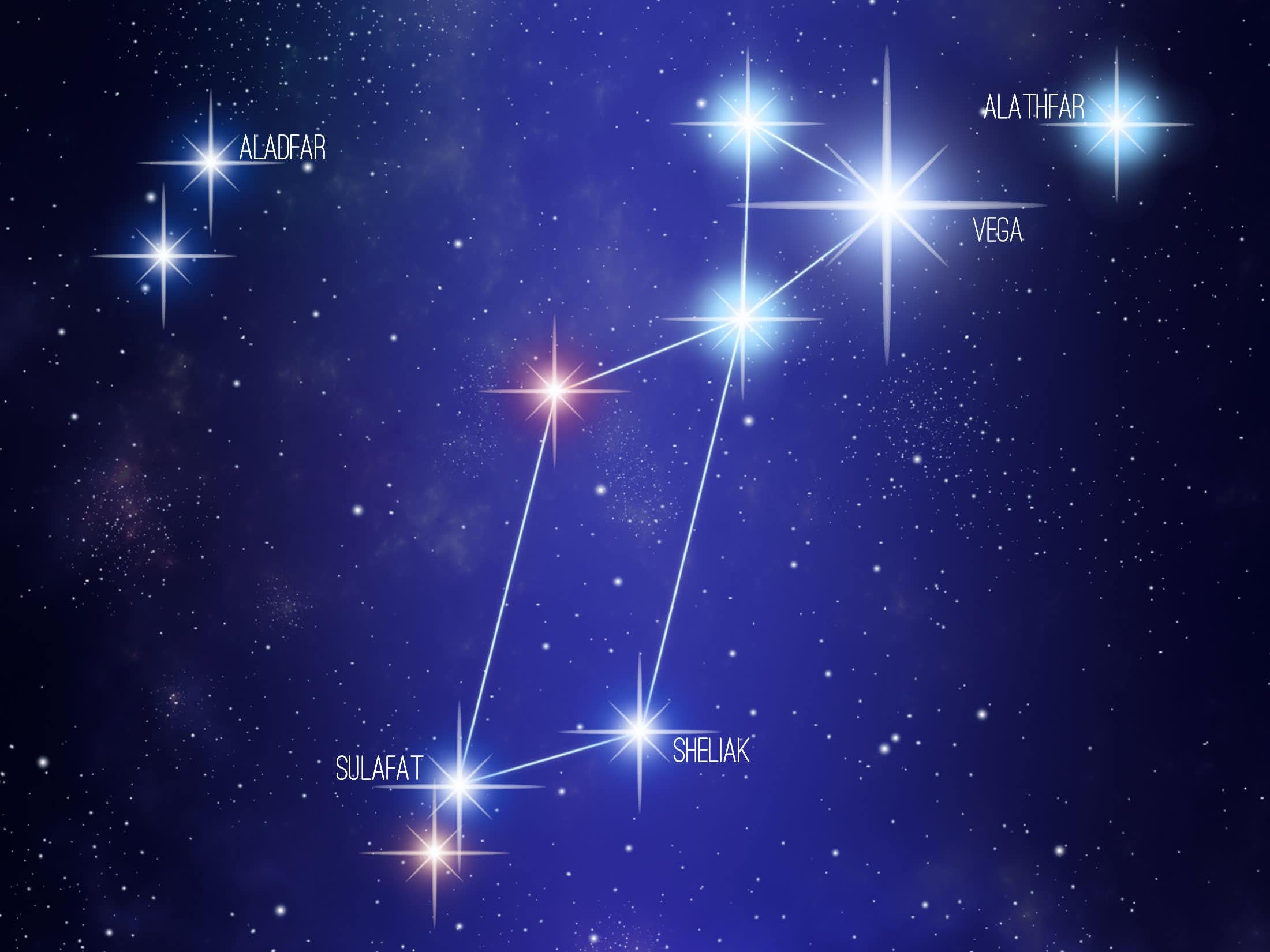 Lyridene 2025: Meteorsverm bader himmelen i stjerneskudd | illvit.no