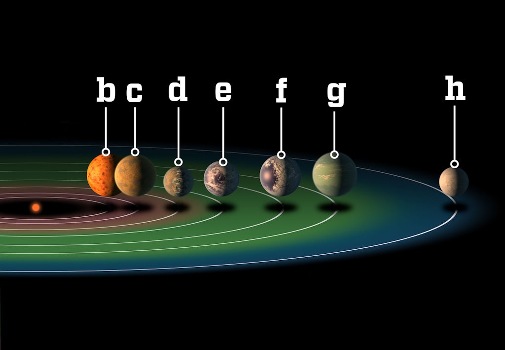 Nu vil forskere finde livstegn på exoplaneter | illvid.dk