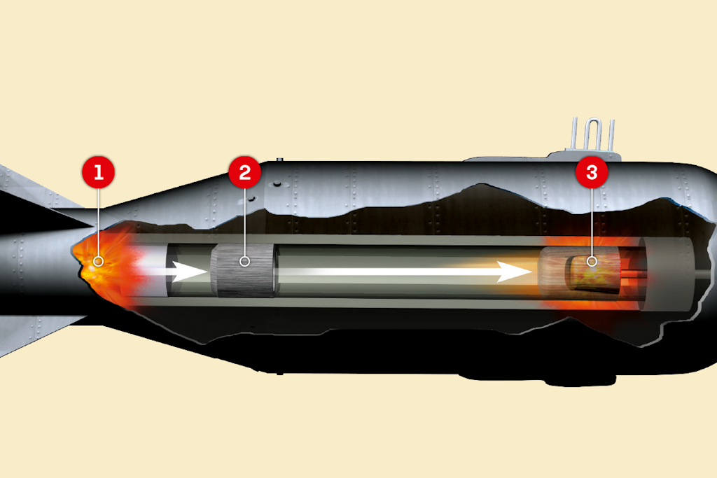 Atombomben – Allt om världens mest fruktade vapen | illvet.se