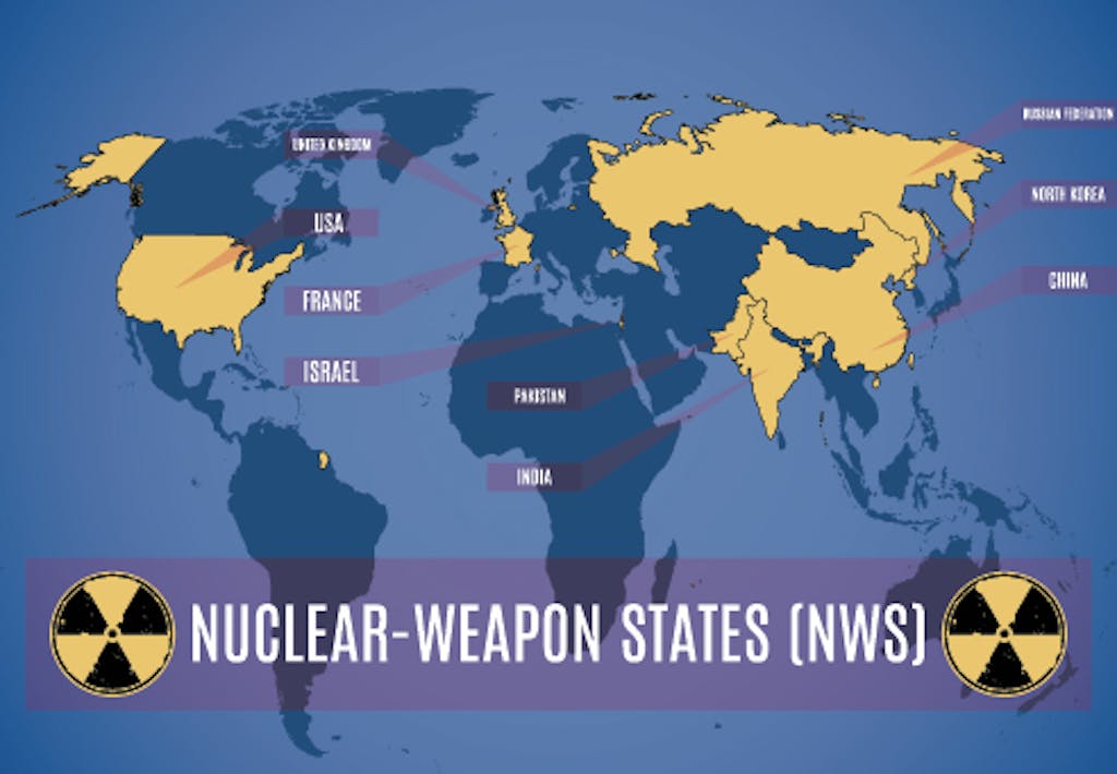 Kernwapen | Alles over de atoombom | wibnet.nl