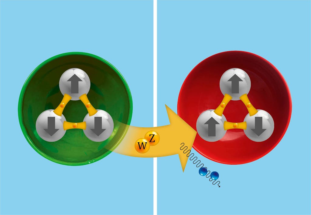 Heavy particle questions the standard model | scienceillustrated.com