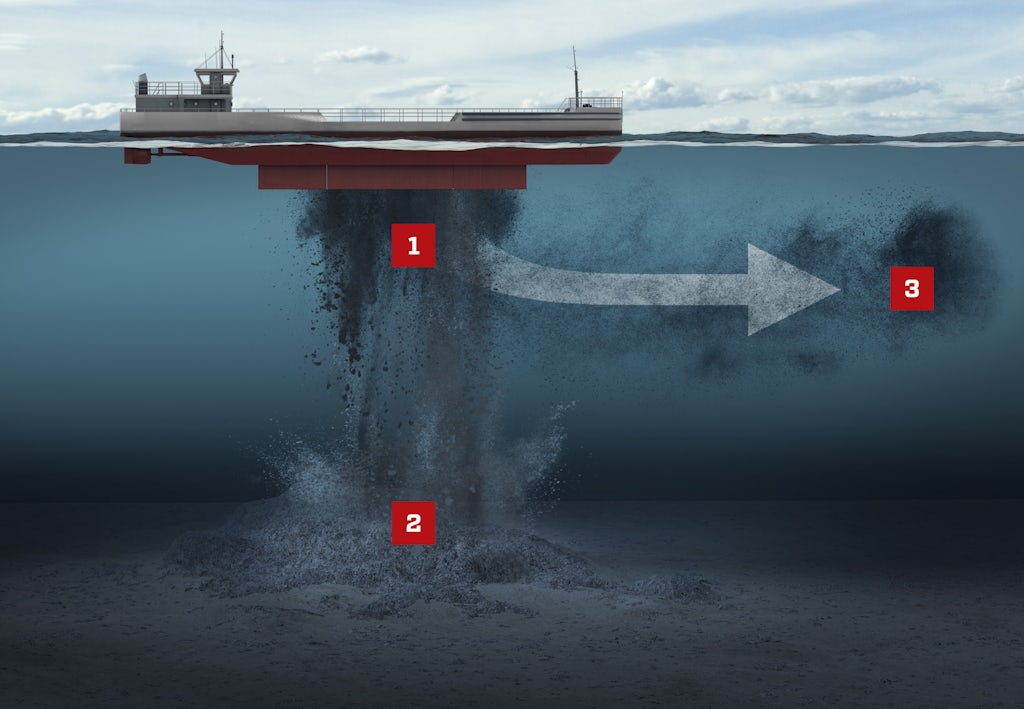 Hvad er op og ned på Lynetteholm-kritikken? | illvid.dk