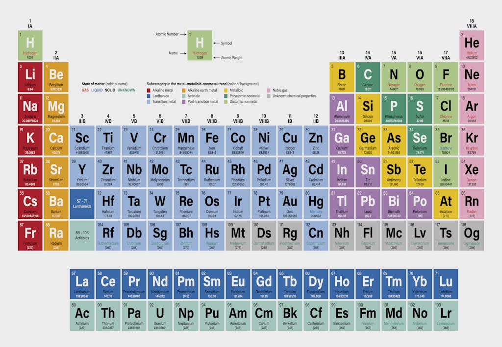 Tutkijat systemoivat älykkyyden | tieku.fi