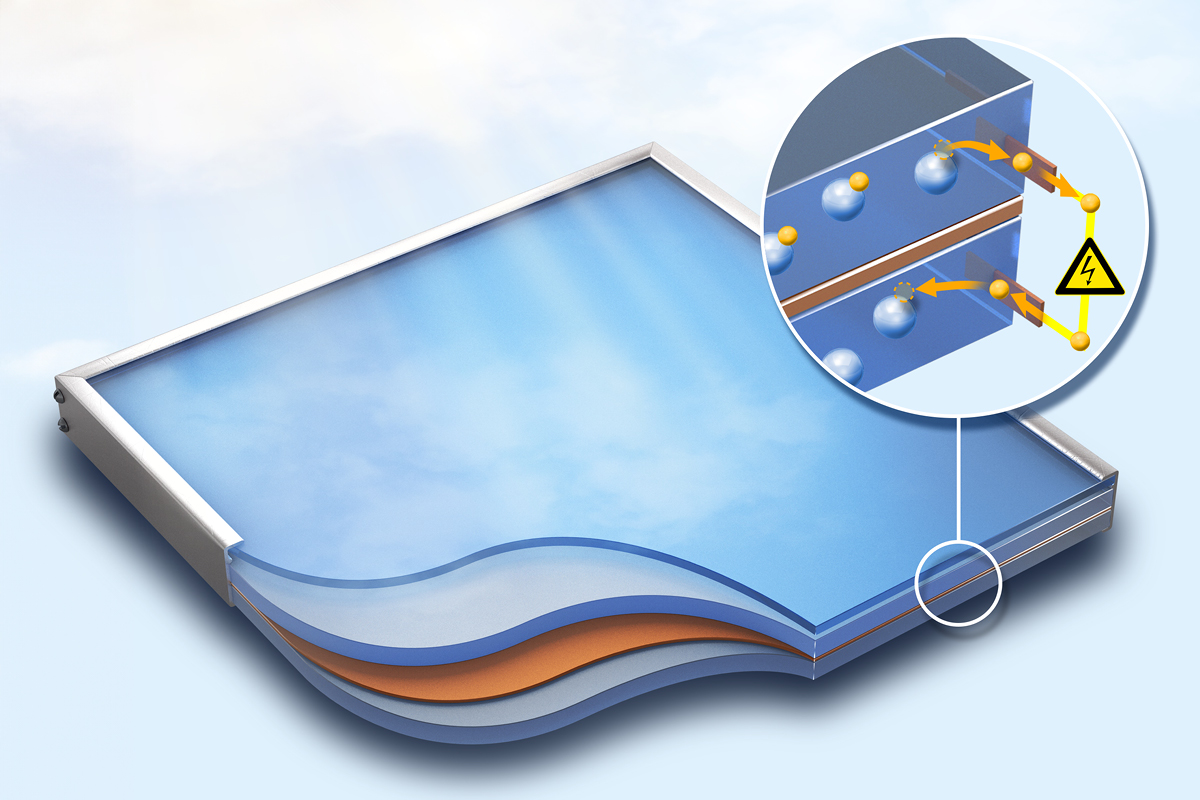 Teknologi | Læs alt om den nyeste teknologi her | illvid.dk