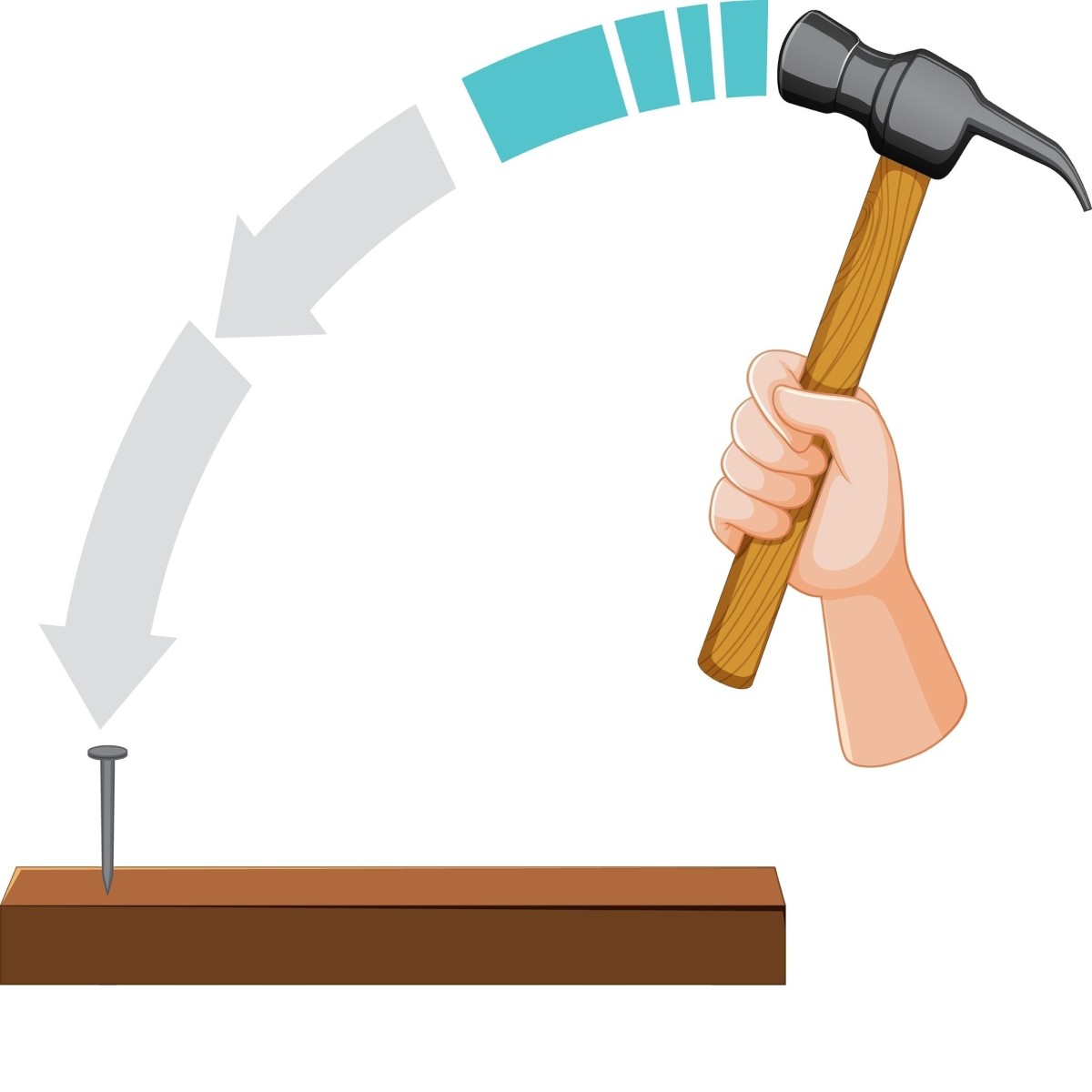 Hva er kinetisk energi? | illvit.no