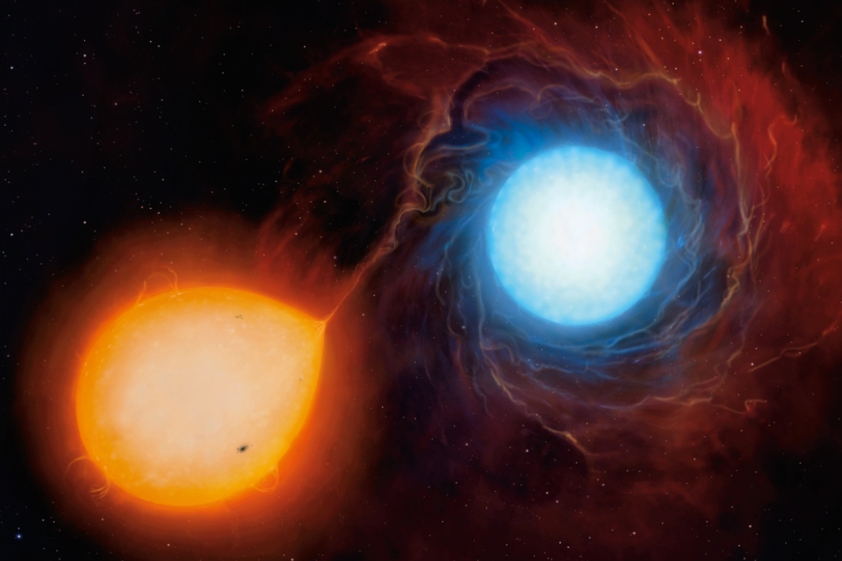 Stjernebilledet Perseus: Se dets smukke seværdigheder | illvid.dk