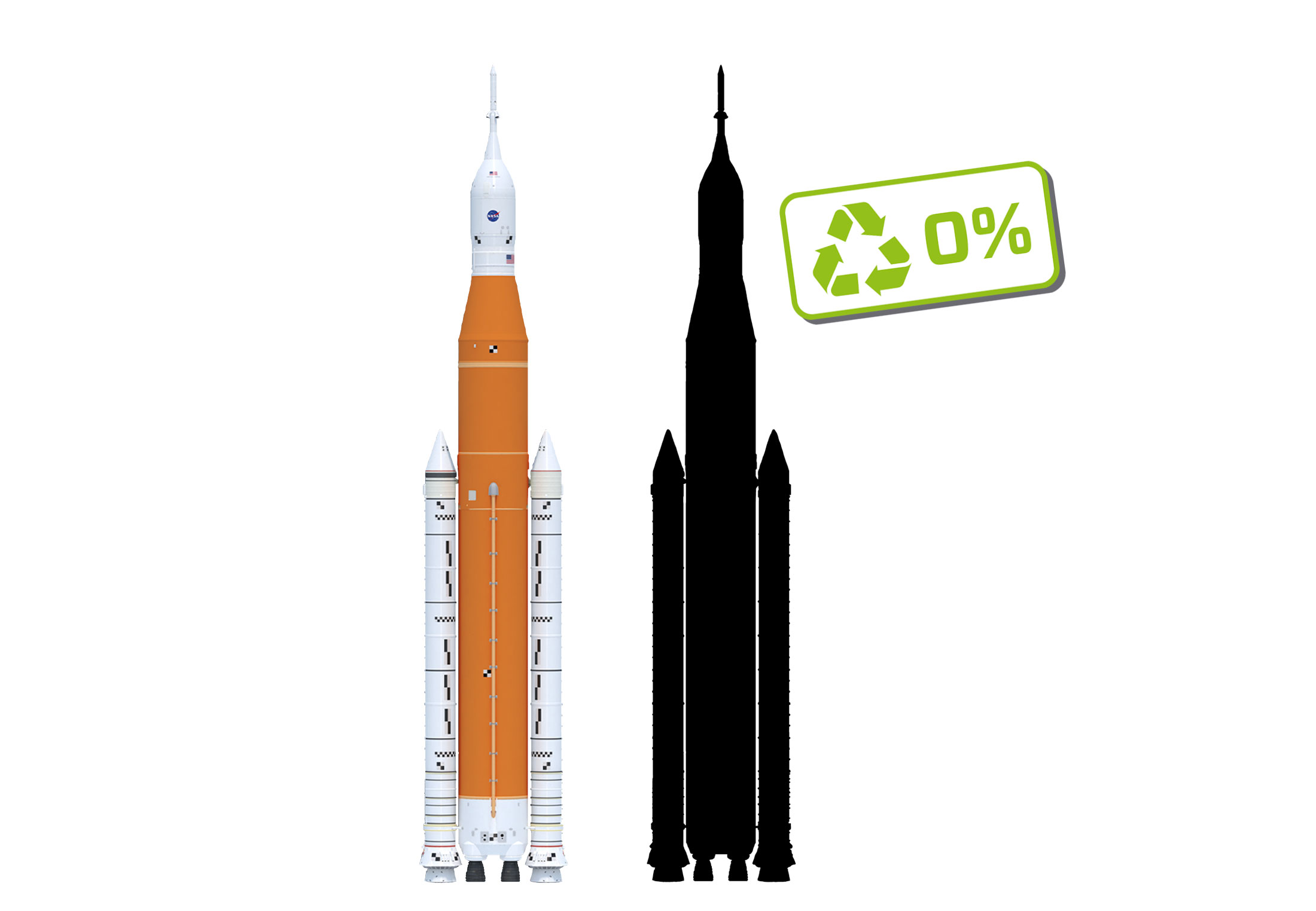 Super rockets switch to reuse | scienceillustrated.com