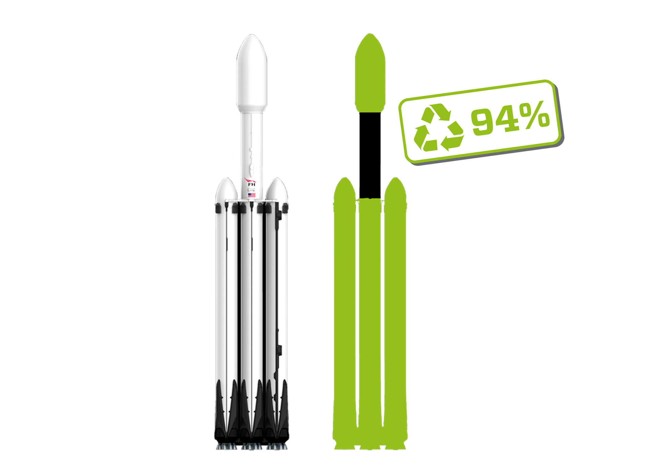 Super rockets switch to reuse | scienceillustrated.com