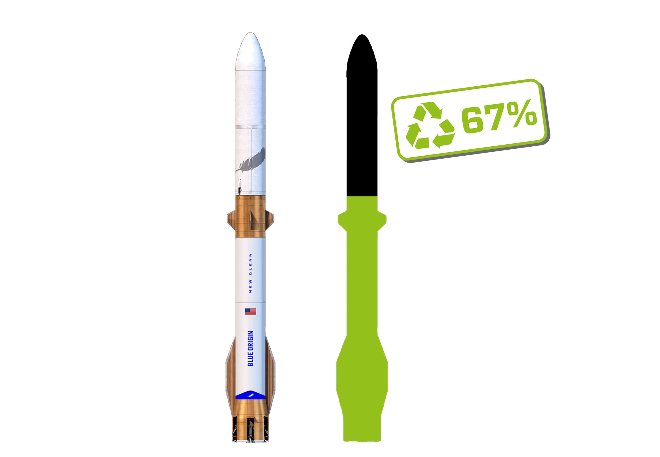 Super rockets switch to reuse | scienceillustrated.com