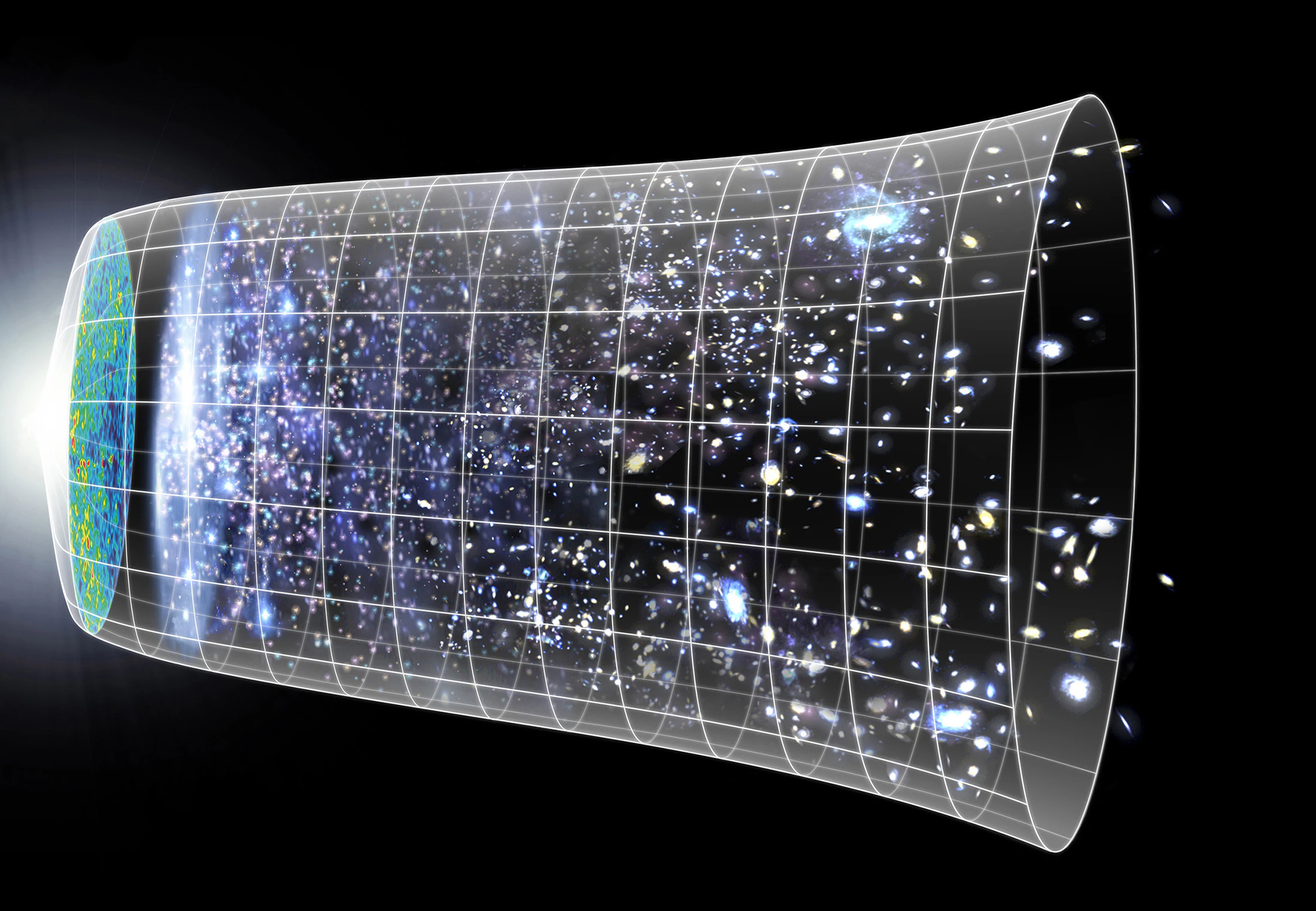 Major discovery in space: astronomers believe to know when and how the ...