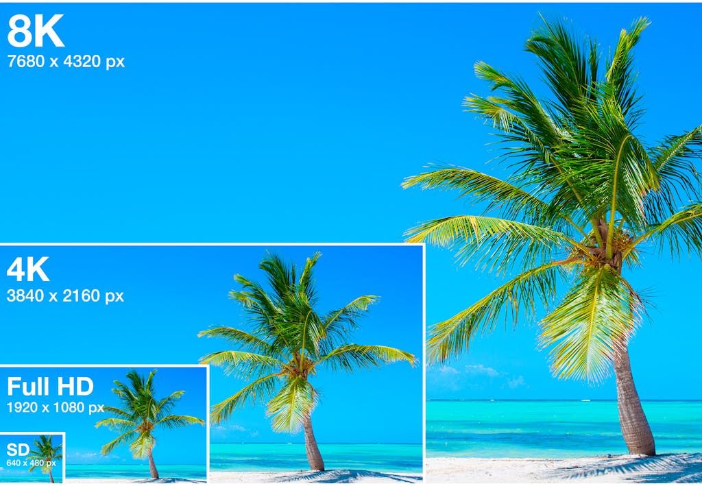 Wat is 8K-resolutie – en is een 8K-tv het geld waard? | wibnet.nl
