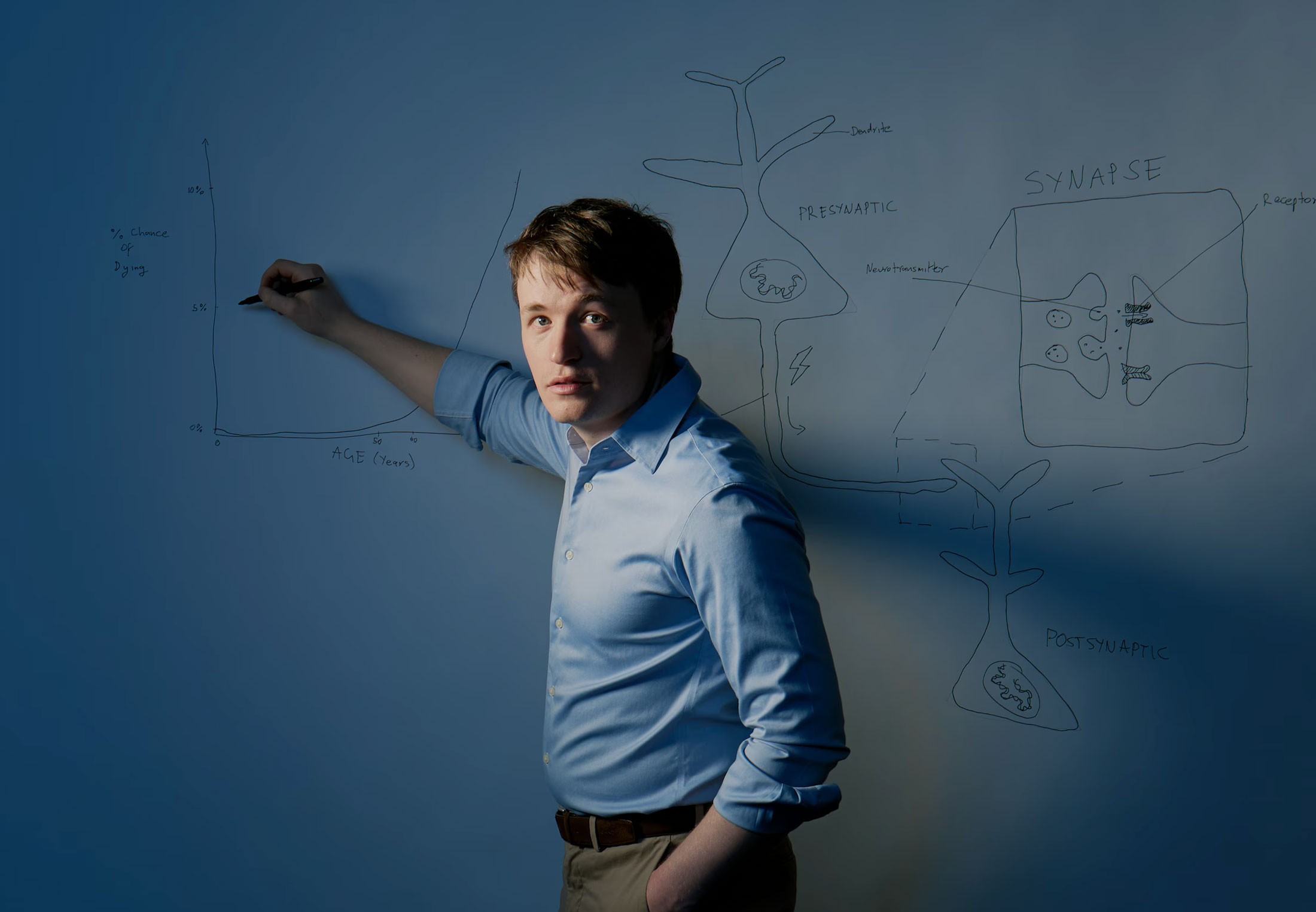 Humans | scienceillustrated.com