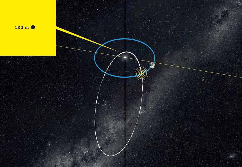 NASA sets the date for the next Doomsday: meet the 5 most hazardous asteroids in the Solar ...