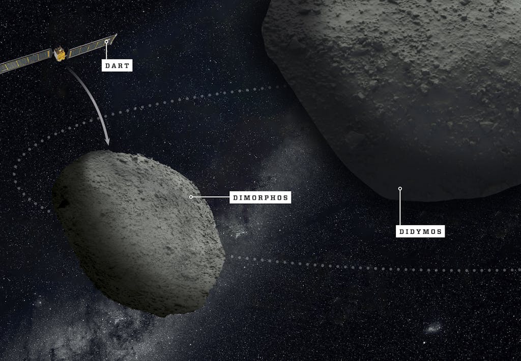 Space mission to save us from Doomsday | scienceillustrated.com