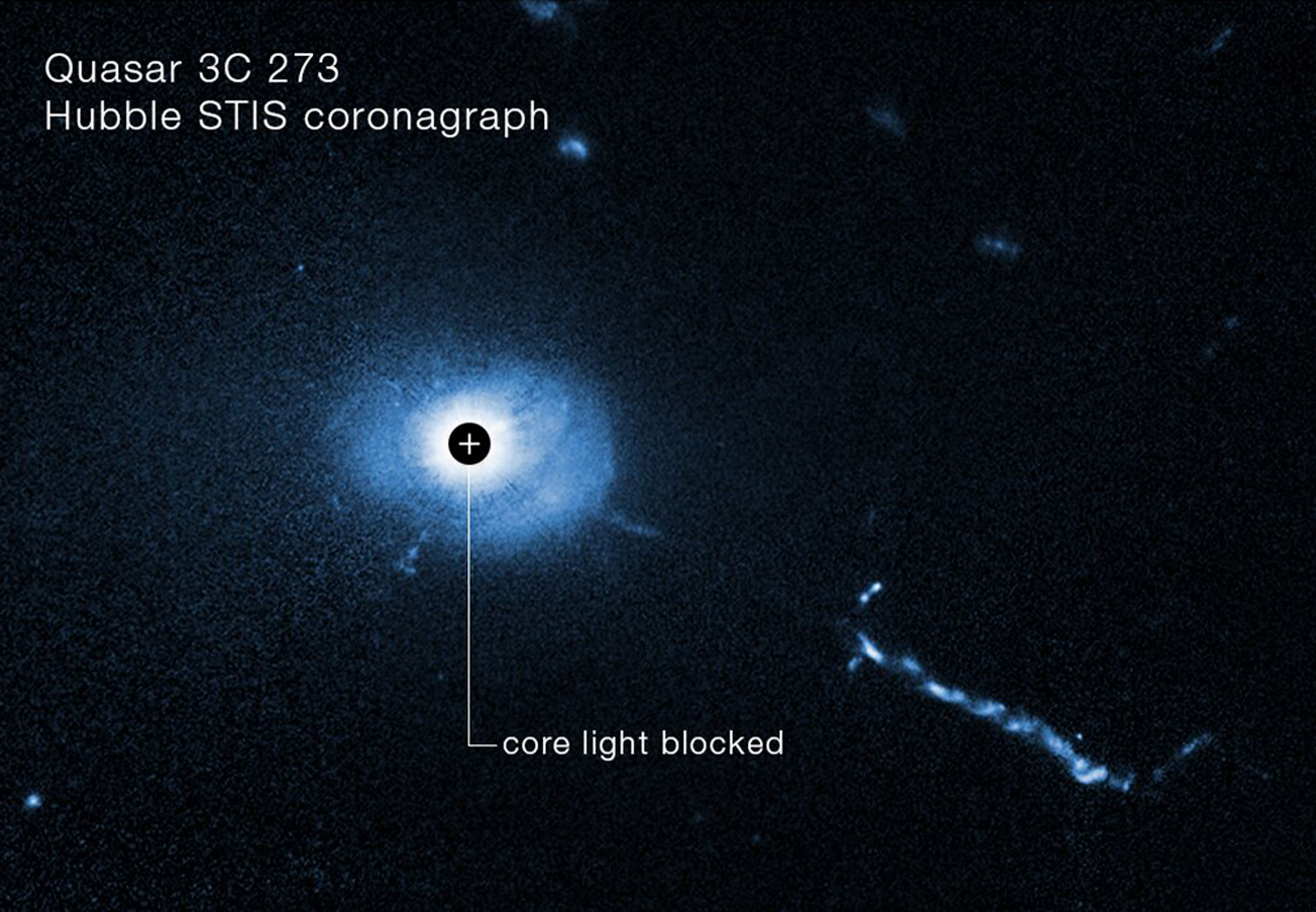 The Hubble telescope captures close-up of quasar | scienceillustrated.com