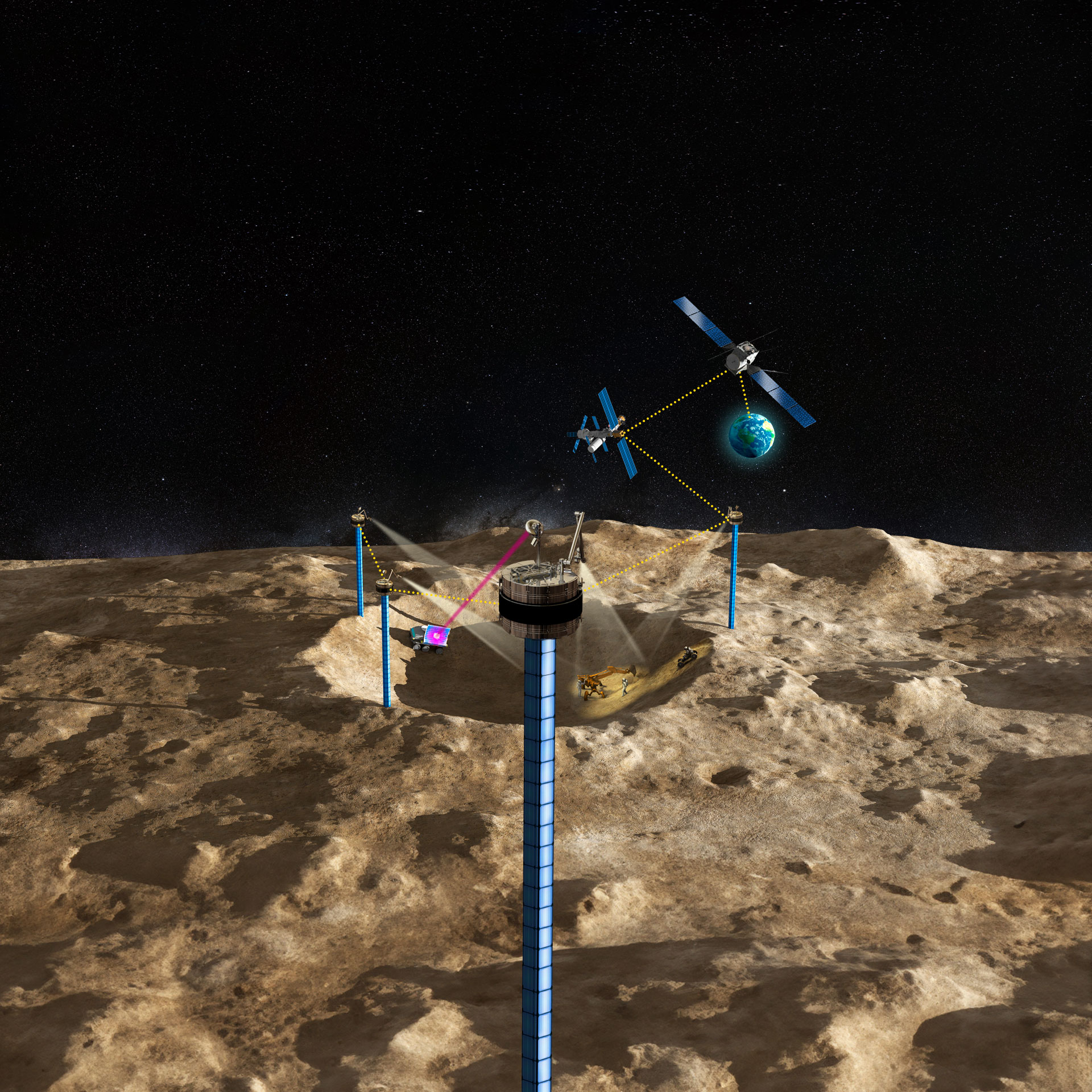 De maan krijgt zijn eigen internet | wibnet.nl