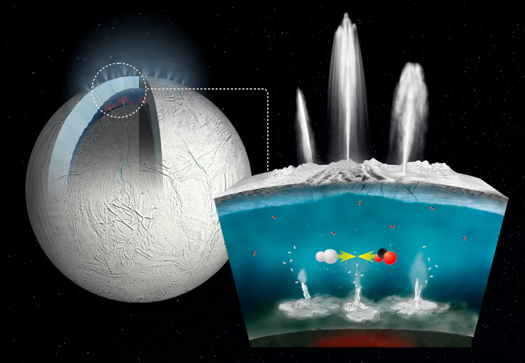 Cut-throat competition to solve Solar System mysteries ...