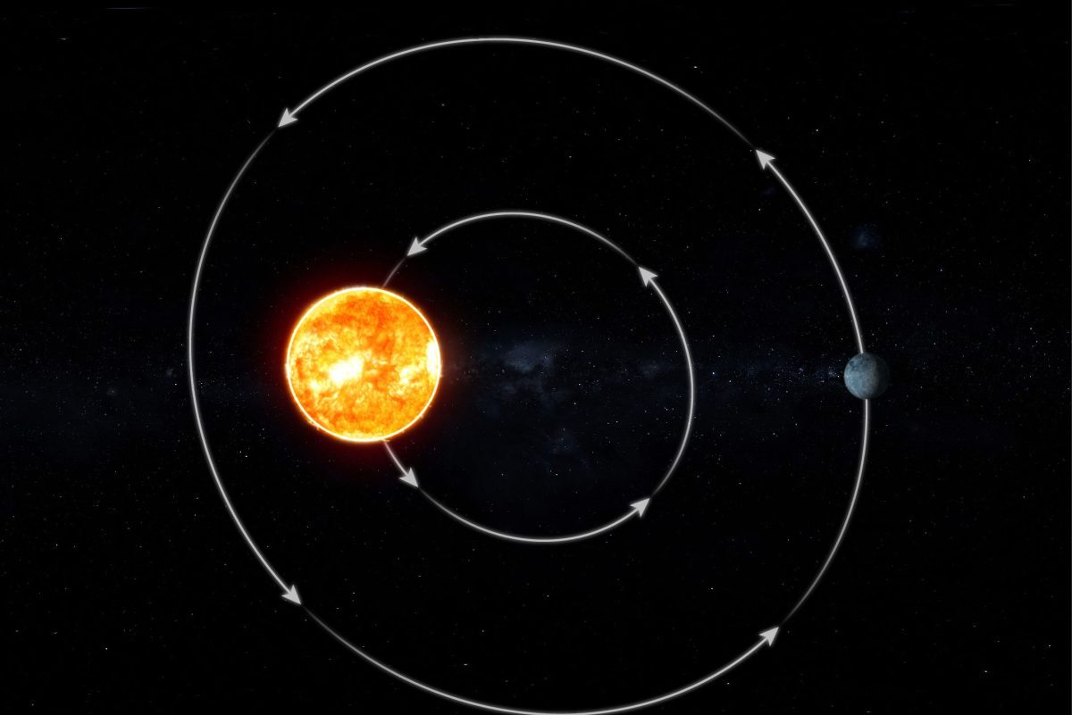 Exoplaneter: 7 ting, du skal vide om planeter i fjerne solsystemer ...
