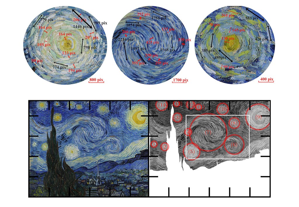 "The Starry Night" - Van Gogh painting depicts reality | scienceillustrated.com