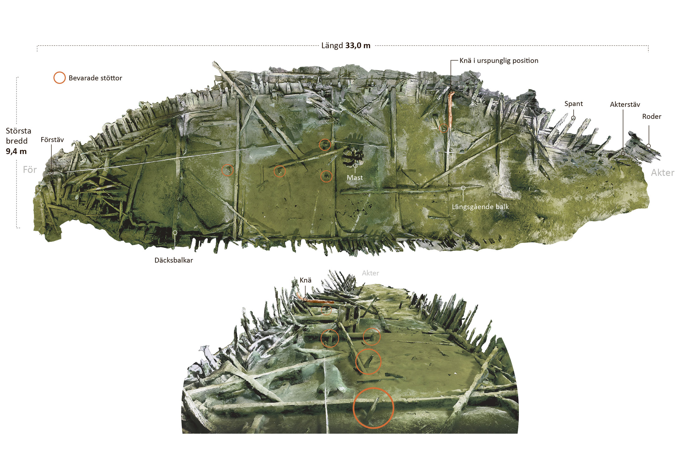 Forskerne trodde vrak utenfor Stockholm var et vikingskip – det viste ...