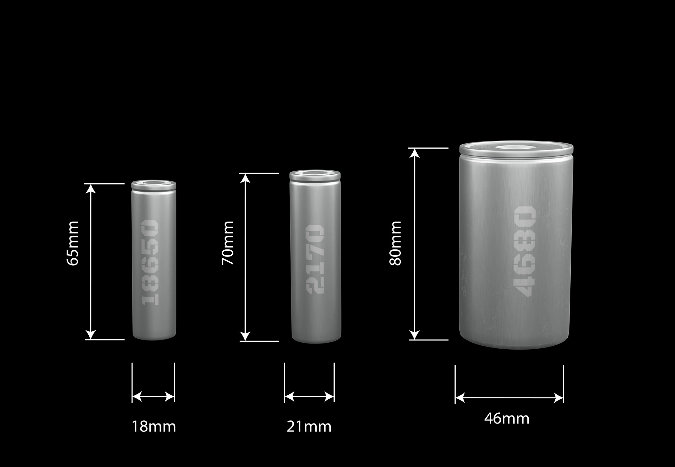 Nieuwe Tesla-accu’s hebben zwak punt: ‘Rekening belandt bij consument ...