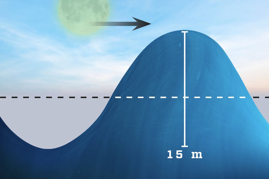 Roaring waves to generate more power | scienceillustrated.com