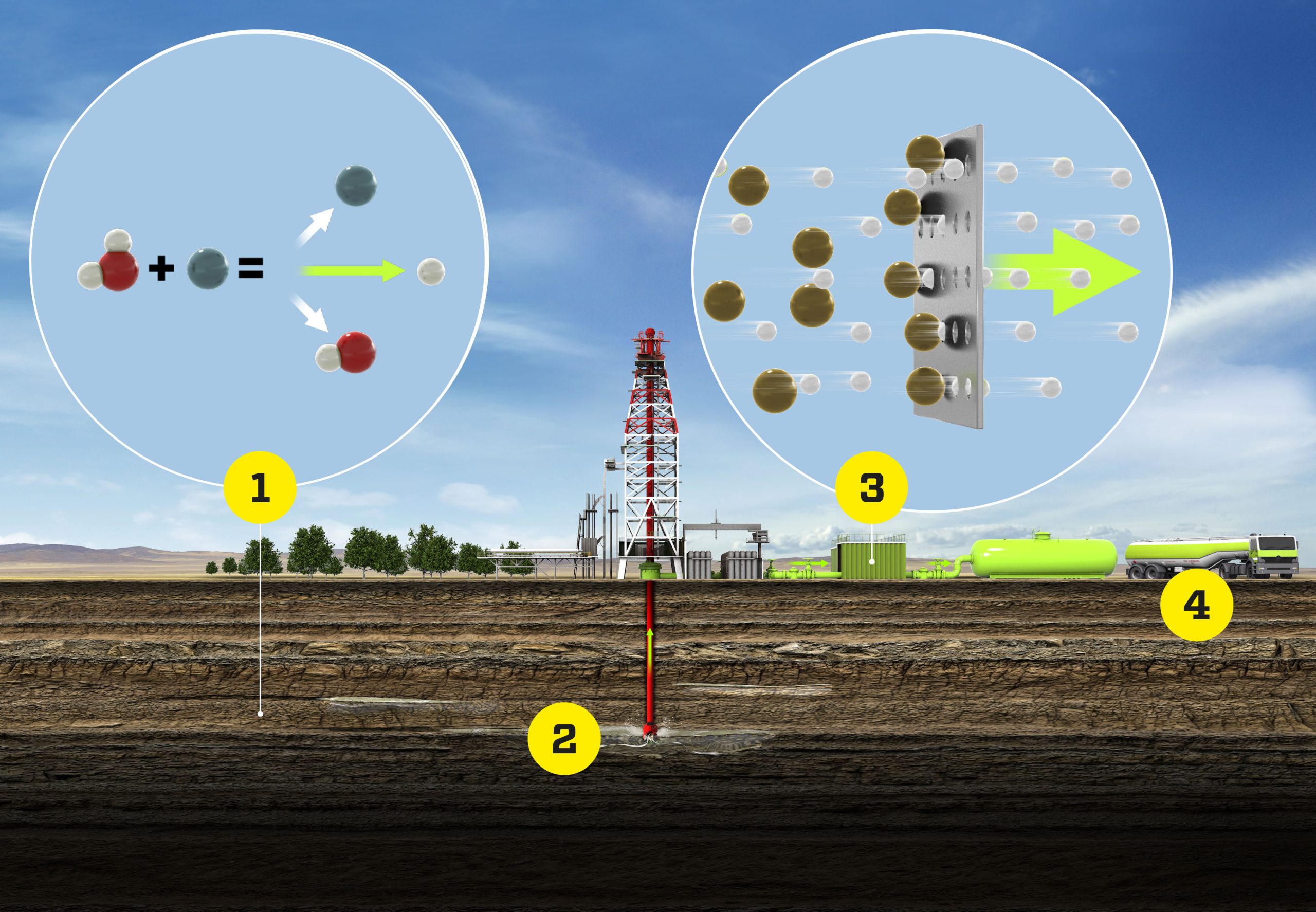 Jordens undergrund er fuld af brint | illvid.dk