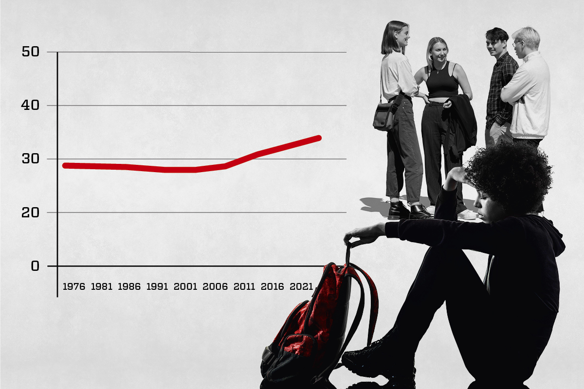 Major new study: one common emotion could harm your memory ...