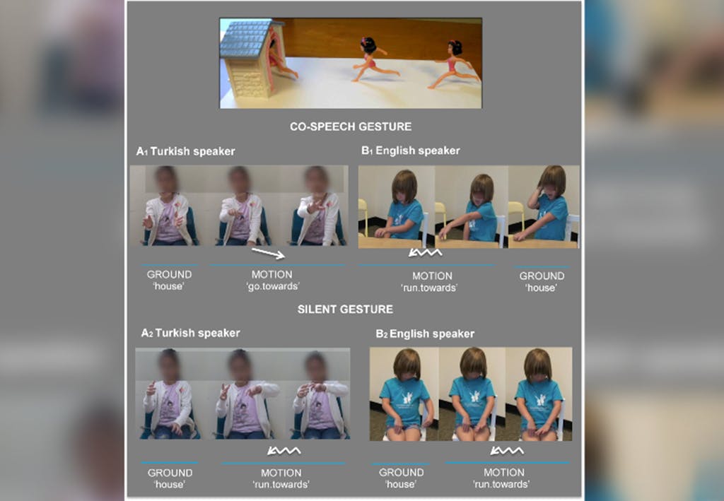 Människor kan vara förenade via ordlös kommunikation | illvet.se