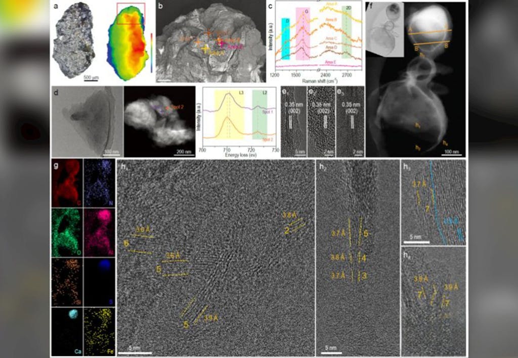 Forskere har funnet supermateriale på månens overflate | illvit.no