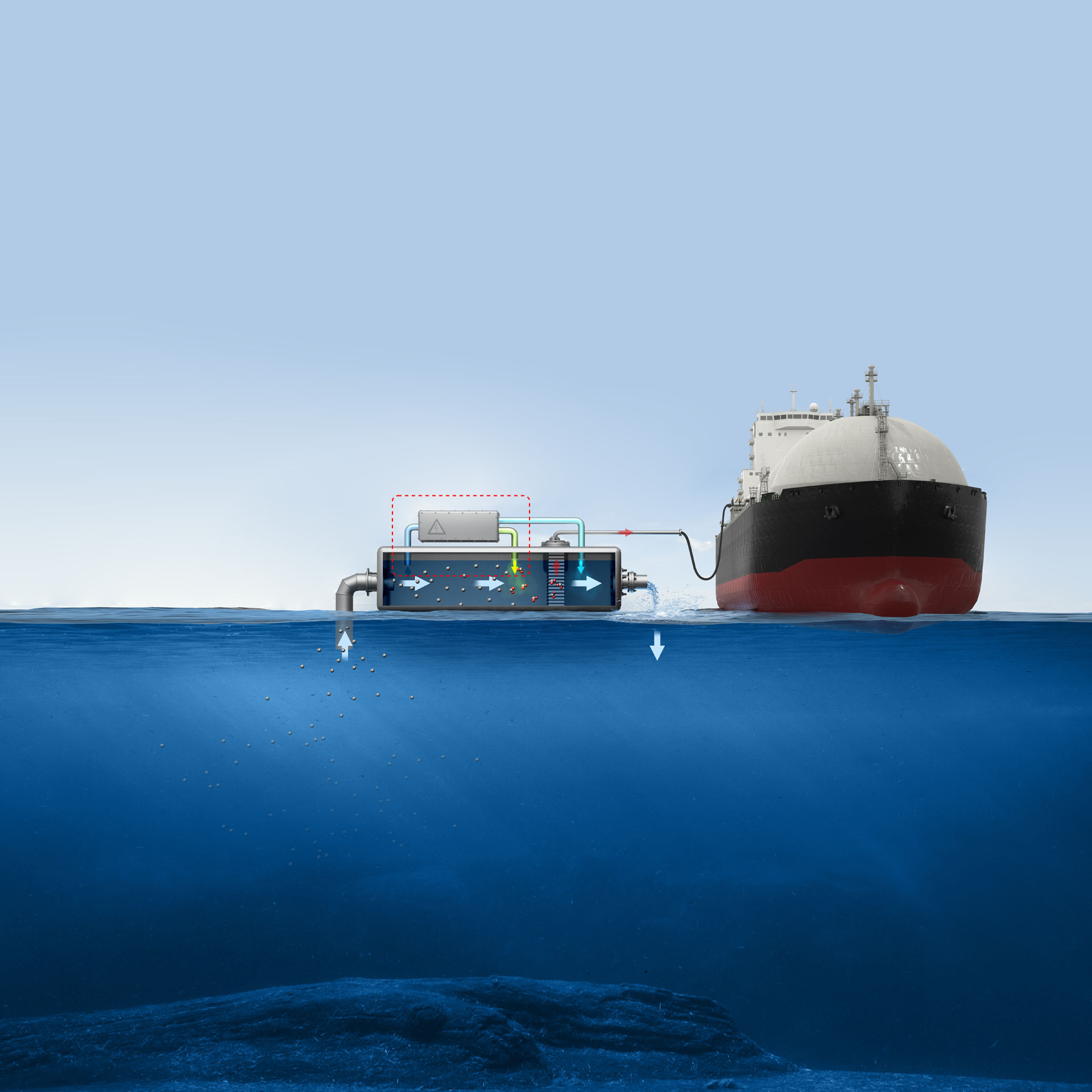 Nya tekniker suger upp koldioxid ur havet | illvet.se