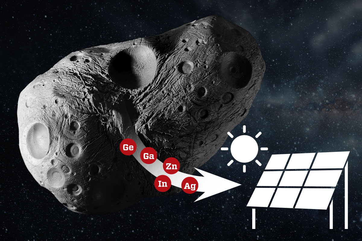 Mining on asteroids: a treasure hunt in space | scienceillustrated.com
