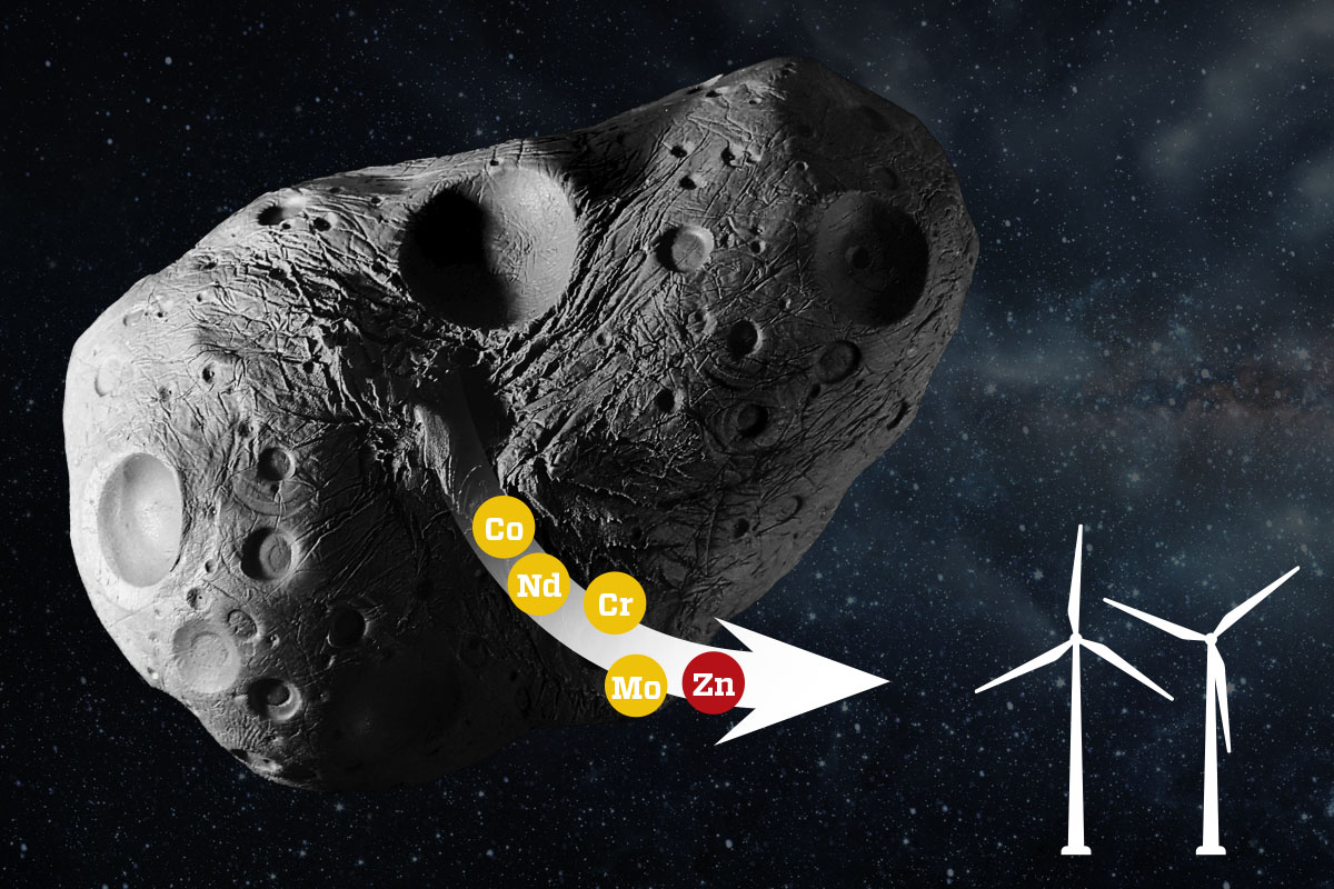 Mining on asteroids: a treasure hunt in space | scienceillustrated.com