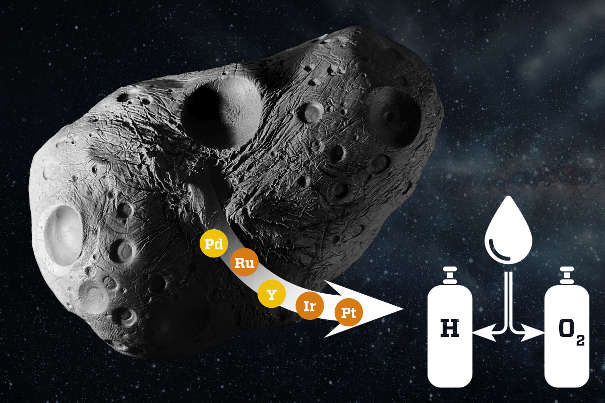 Mining on asteroids: a treasure hunt in space | scienceillustrated.com