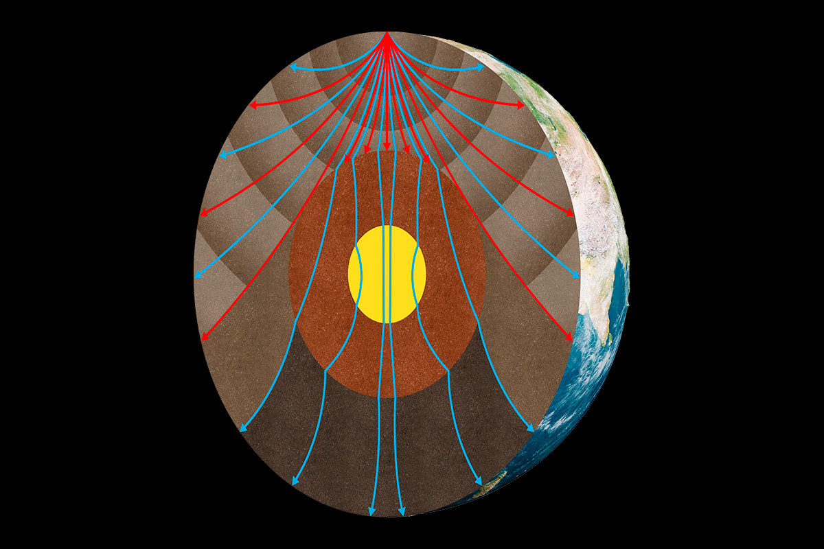 What is inside Earth? | scienceillustrated.com