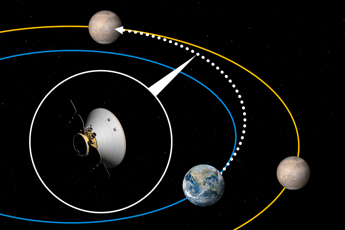 Kepler förklarade solsystemet | illvet.se