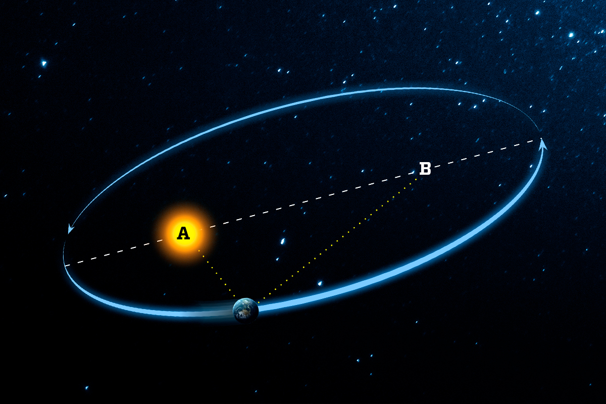 Johannes Kepler – mathematician and astronomer | scienceillustrated.com