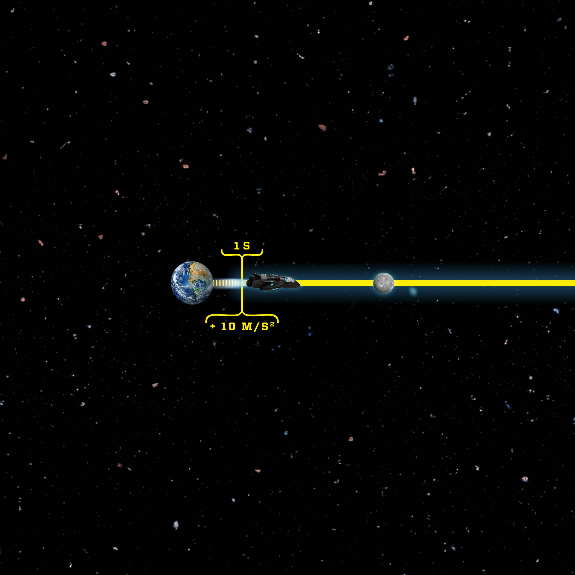 The world's wildest experiment: travel to the end of the universe ...