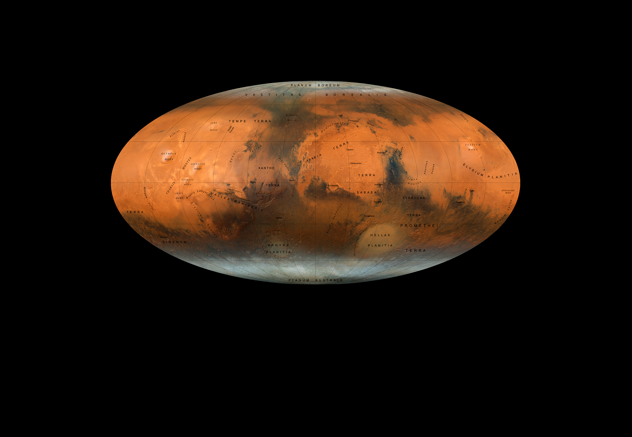 Solsystemet | illvet.se