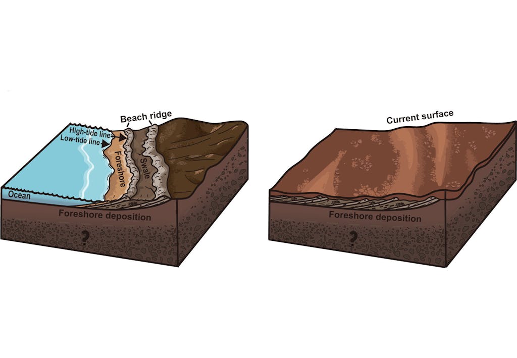 Mars-rover gør overraskende fund på planetens nordlige halvkugle ...