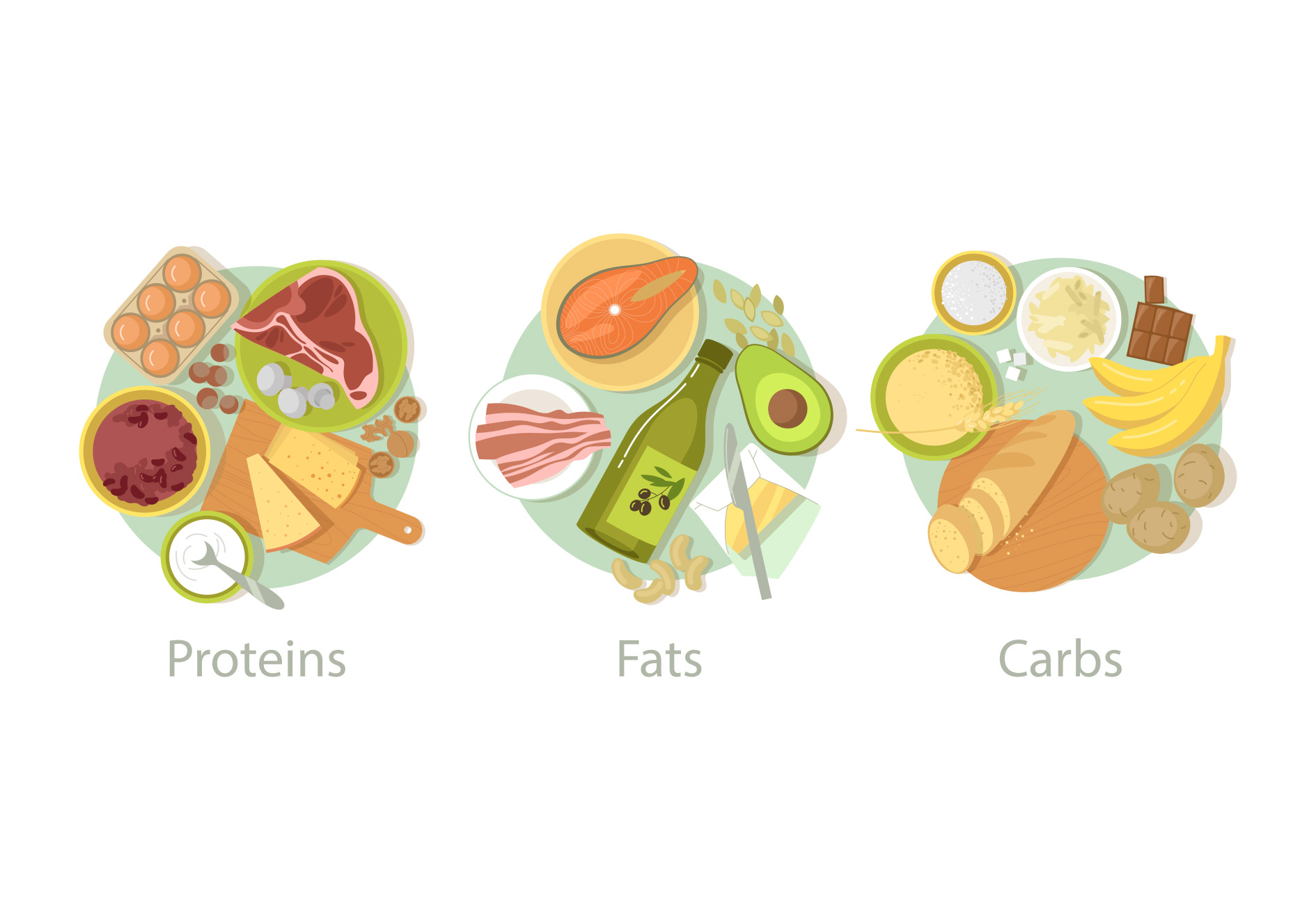 Glukose: Enkelt sukkerstoff og viktig energikilde | illvit.no