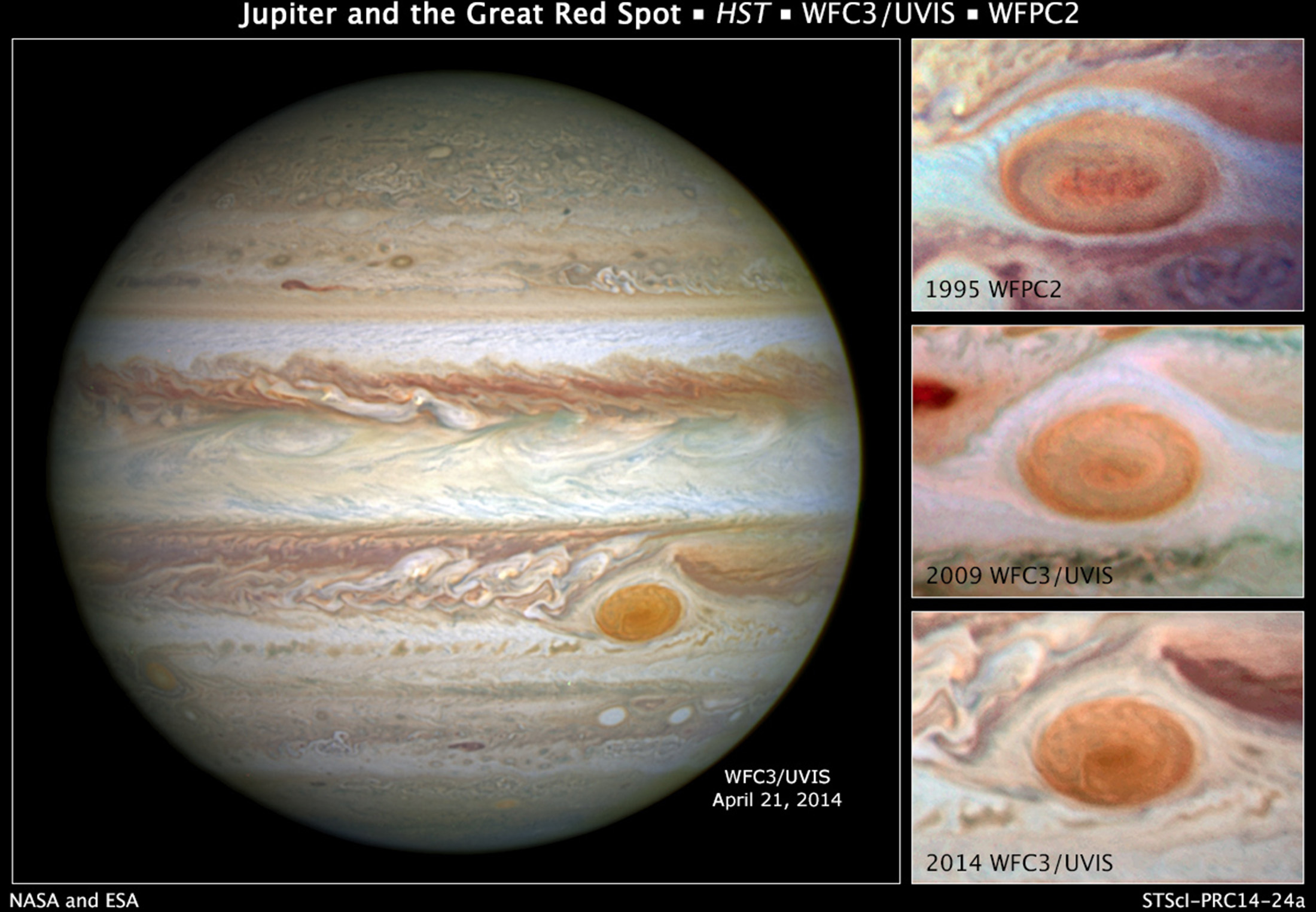 Mysterie om rød plet på Jupiter kan være løst | illvid.dk