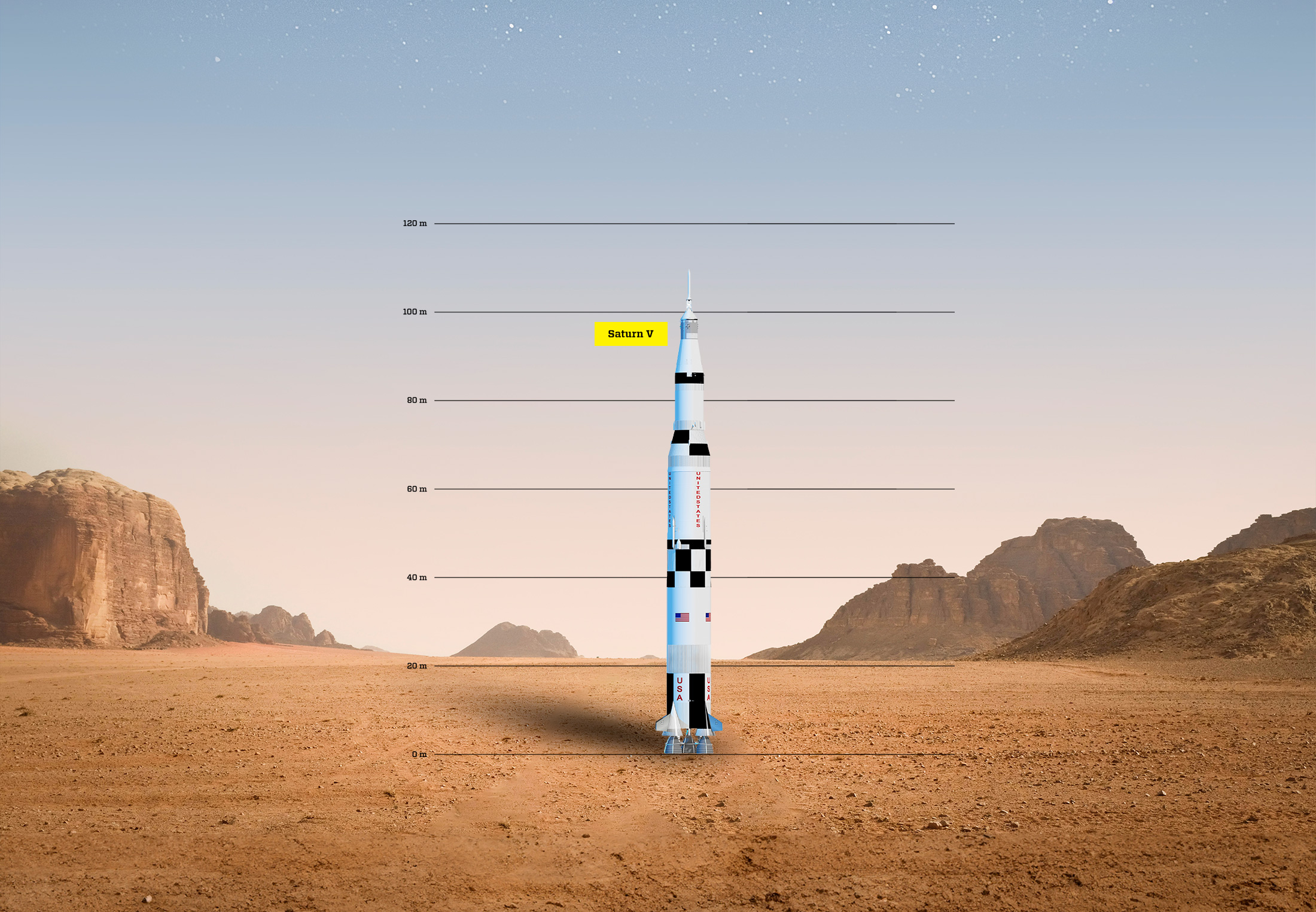 Starship: what you need to know about the huge rocket heading to Mars ...