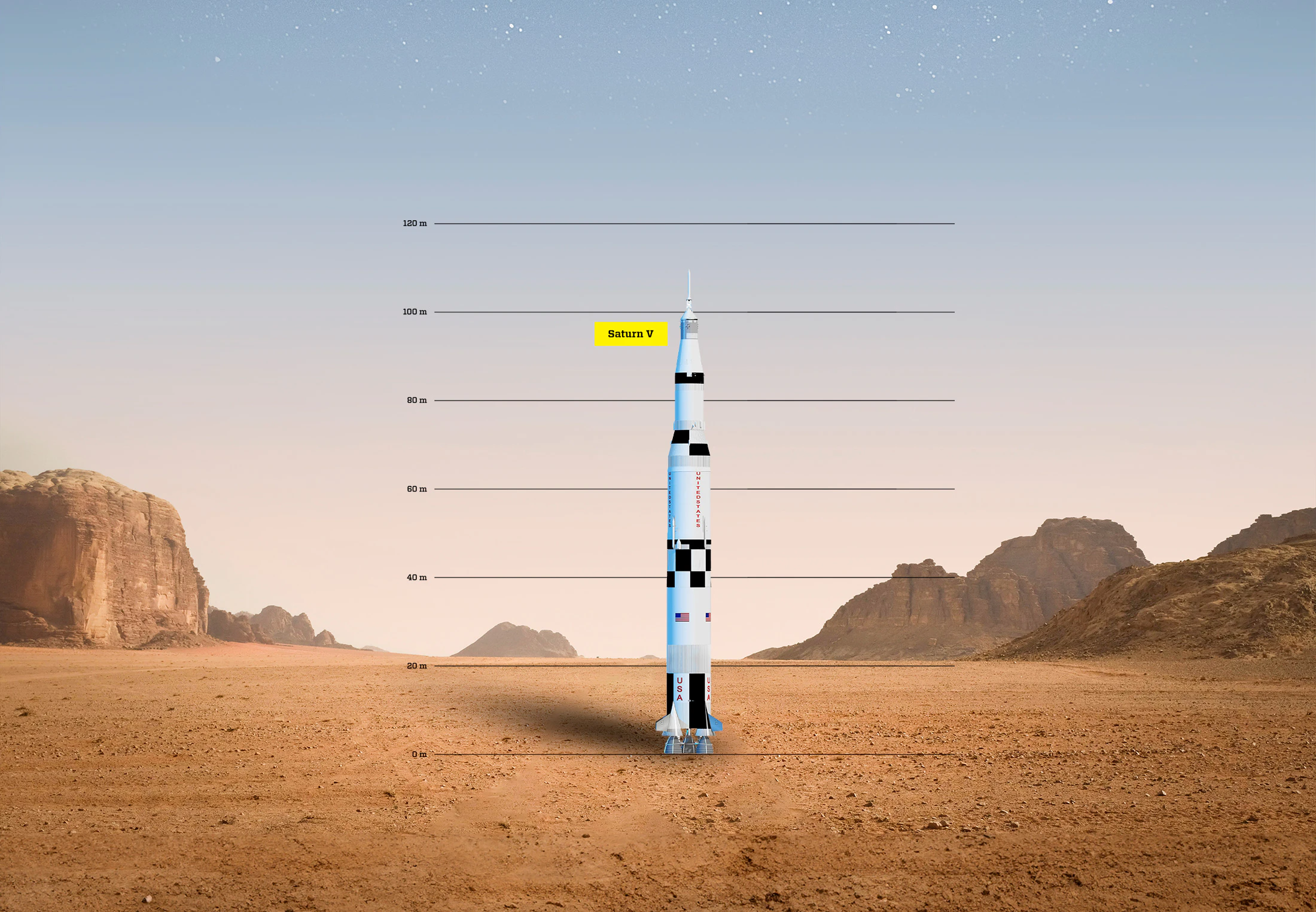 Starship: what you need to know about the huge rocket heading to Mars ...