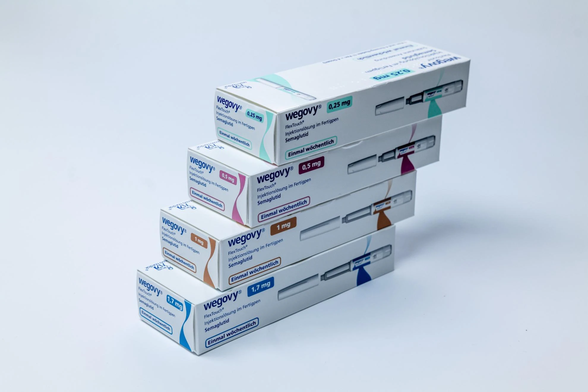 Wegovy – inverkan och biverkningar av Novo Nordisks ...