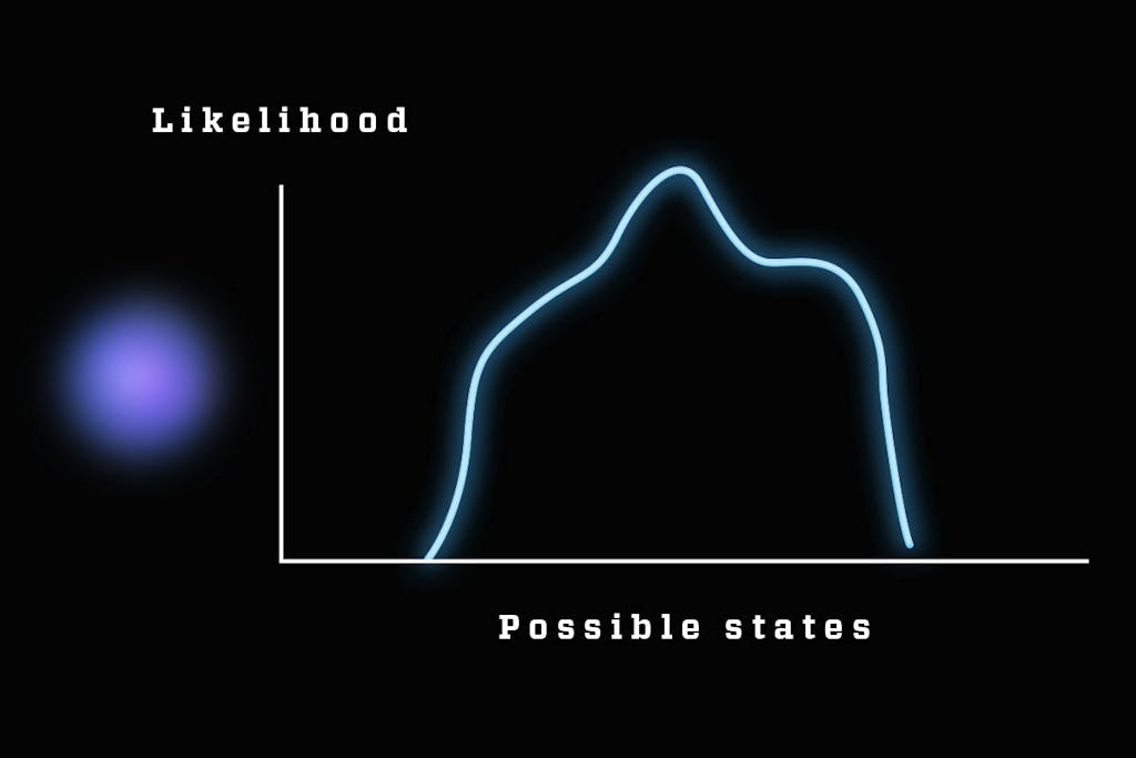 The passage of time is caused by entangled particles ...
